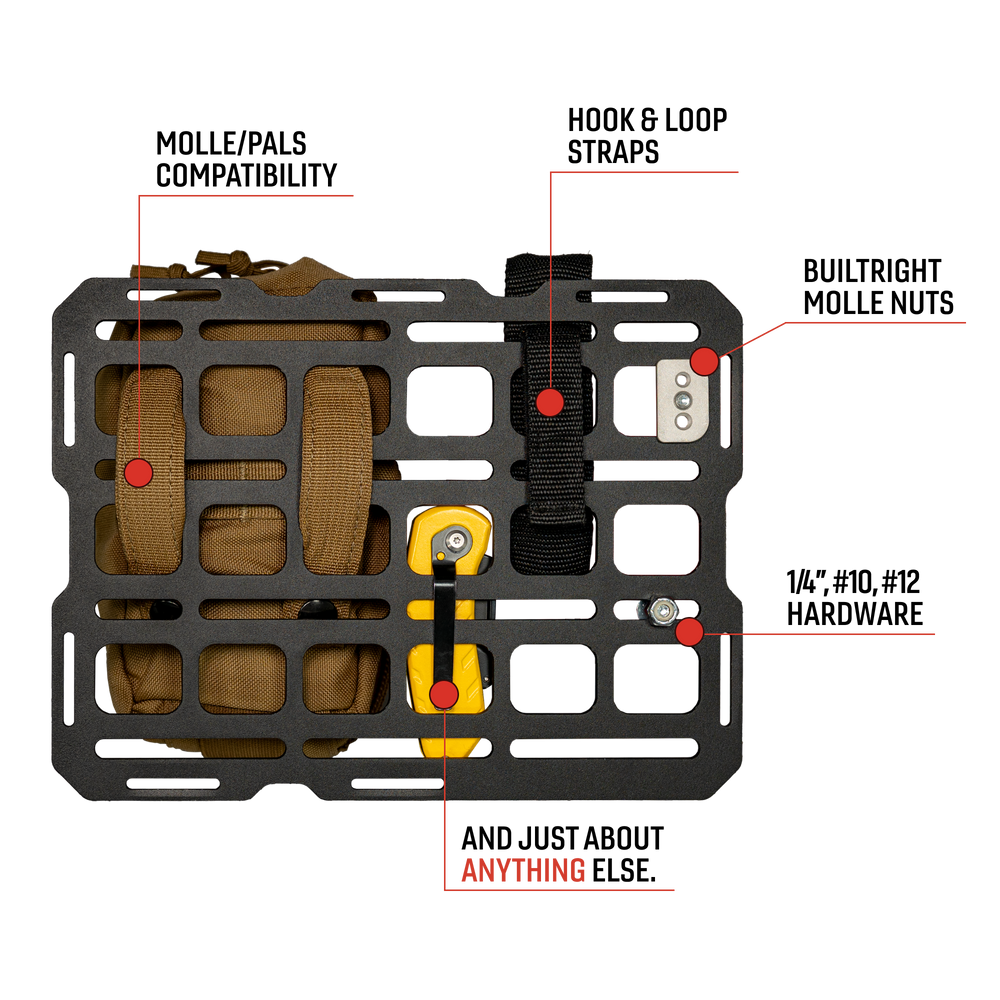 Tech Plate - 23.0"x7.0" | Universal MOLLE Mounting Panel - BuiltRight ...